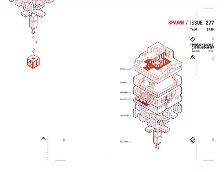 Spawn - Mensal - Edição 277 - Spawn Brasil
